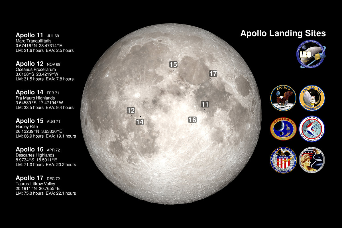 Apollo Moon Landing Sites Poster 16x24 16"x24" on Sale – The Poster Depot